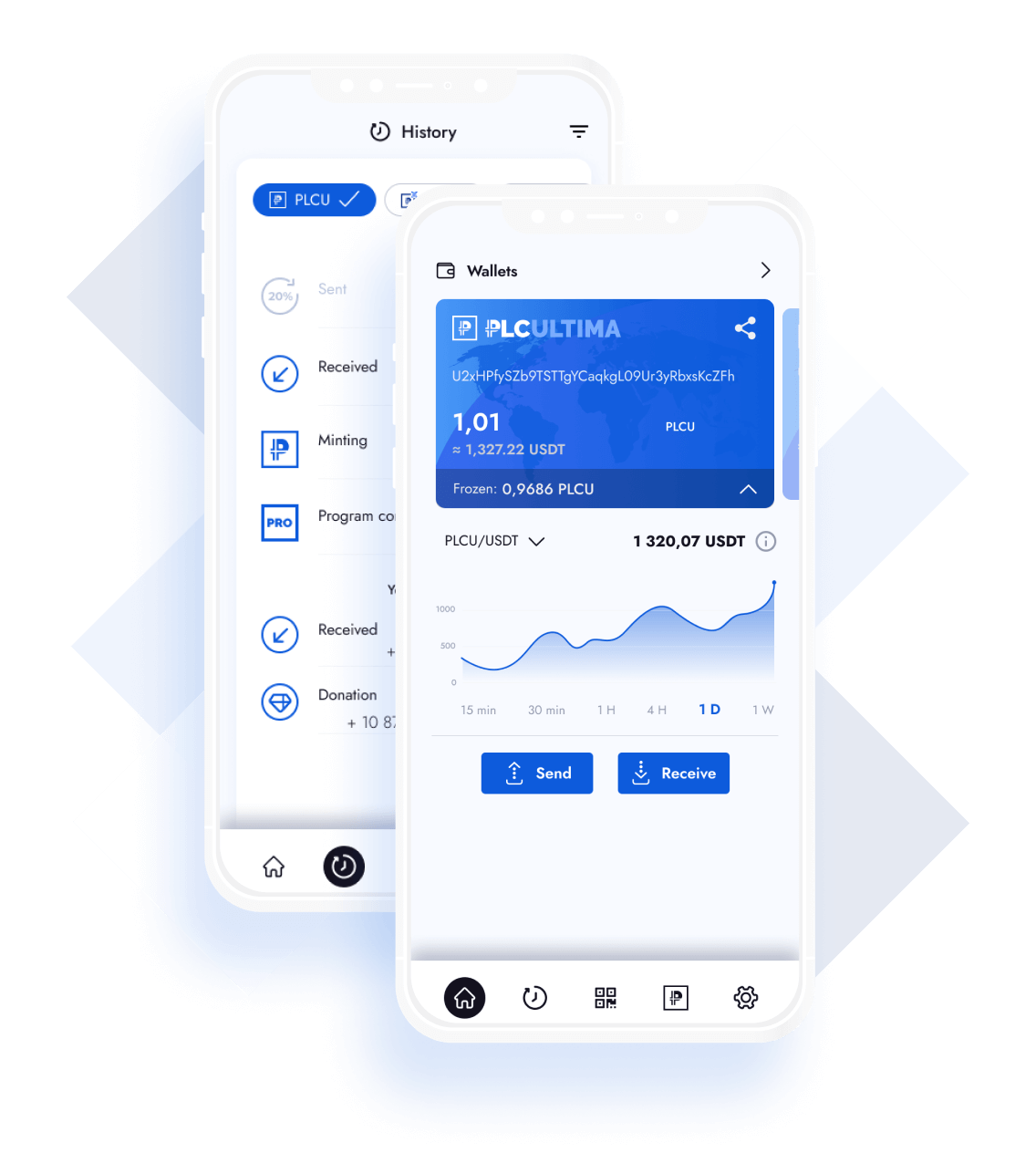 PLC Ultima is a unique innovative crypto tool for mass use.